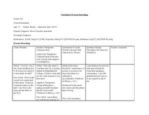 Psych NCP - care plan - Health Nursing Care Plan ADMISSION DATA ...
