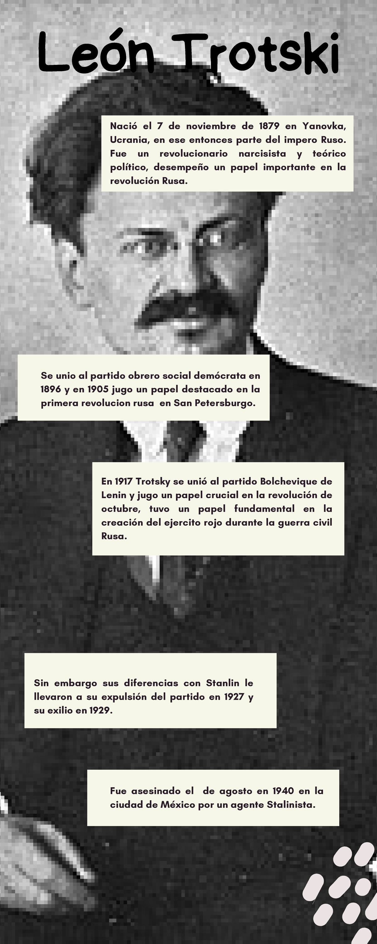 León Trotski - Nació el 7 de noviembre de 1879 en Yanovka, Ucrania, en ese entonces parte del ...