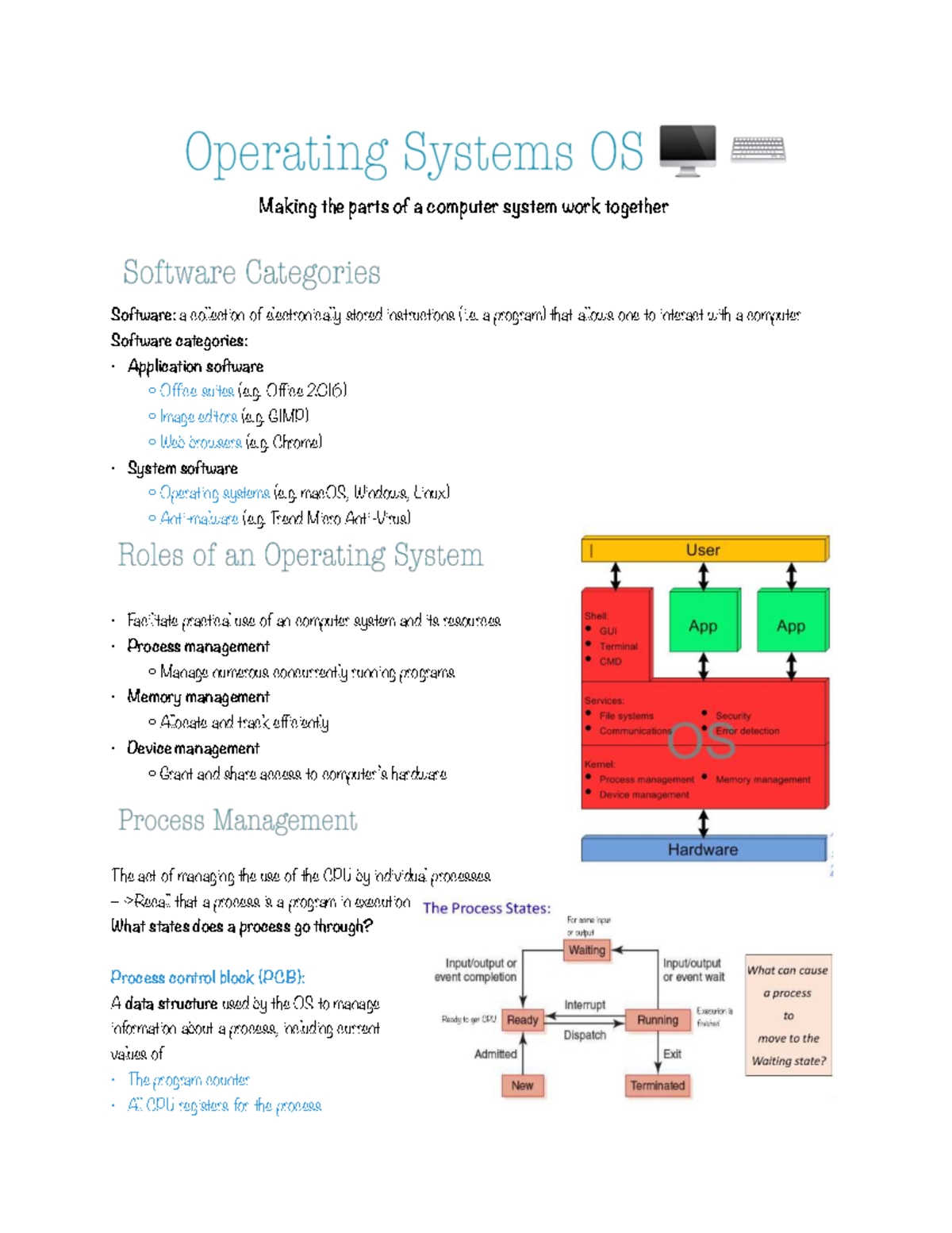 Comp 1sla what you want to slay - Making the parts of a computer system ...