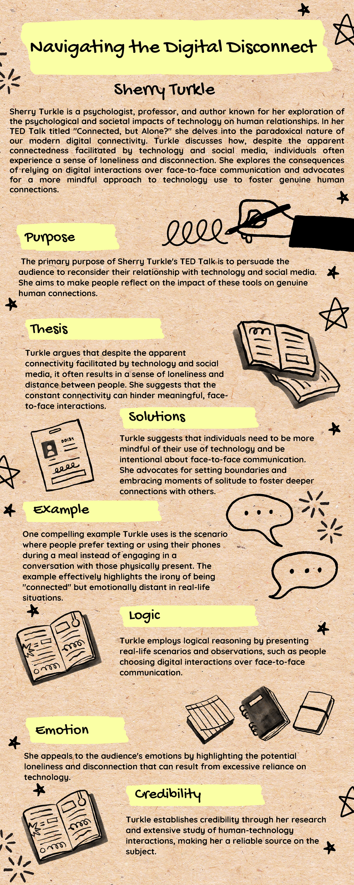 Infographic Assignment - The primary purpose of Sherry Turkle's TED ...