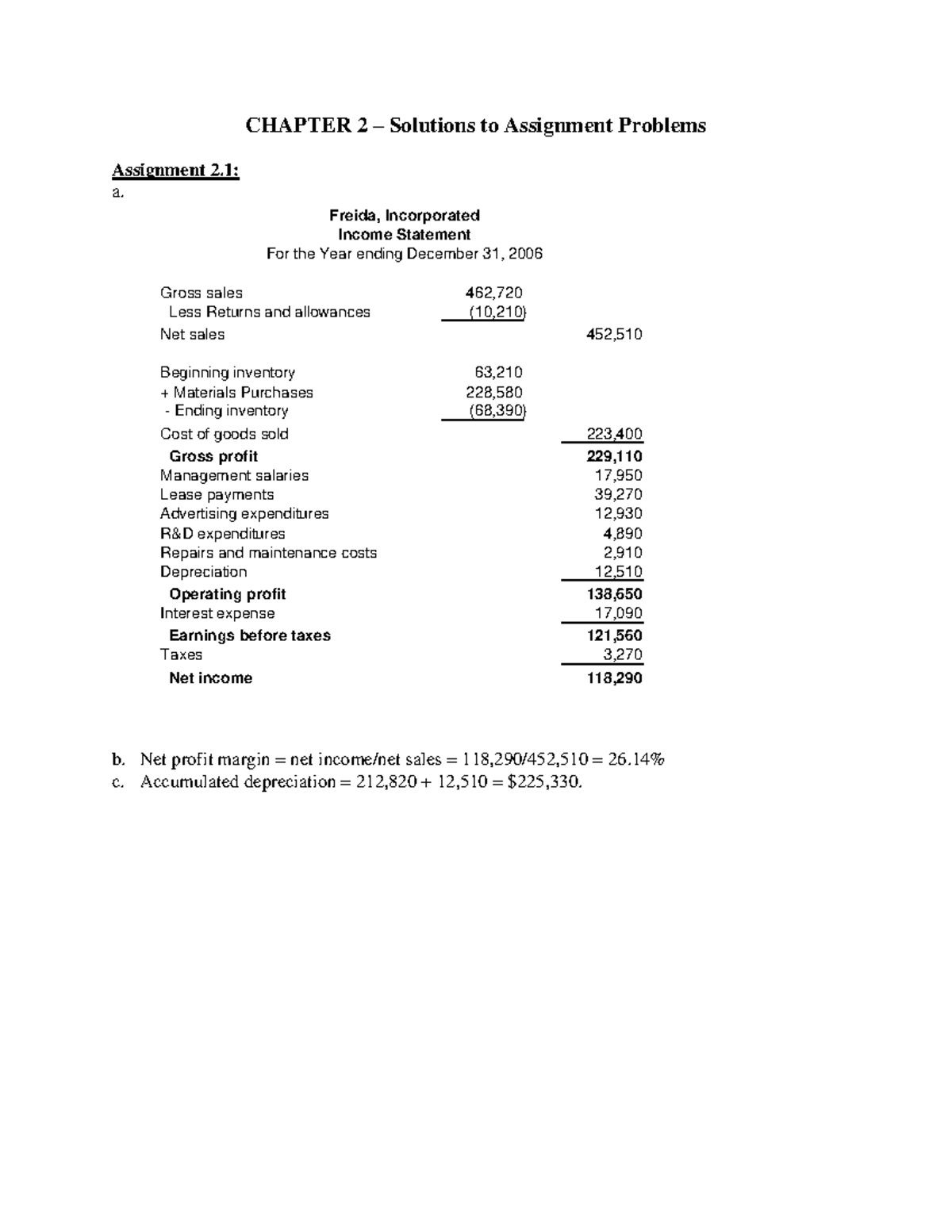 Book Solution Assignments - CHAPTER 2 Solutions to Assignment Problems ...
