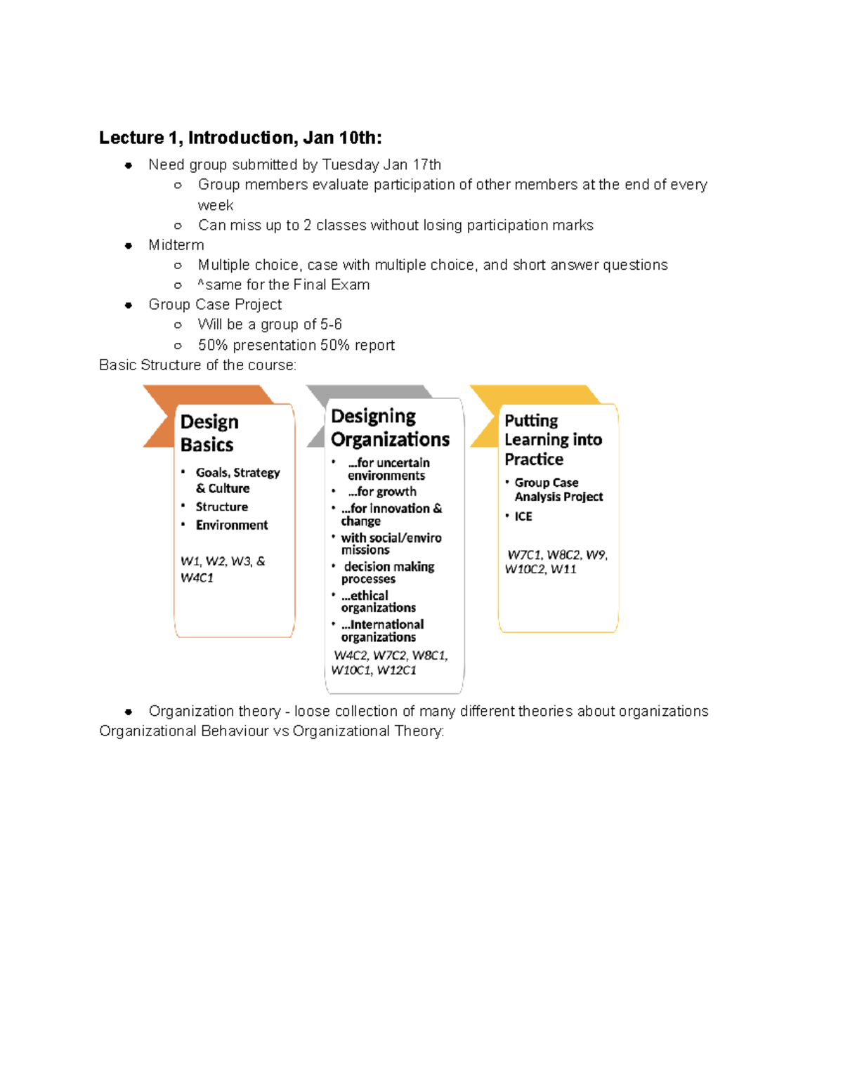 OB Lecture Notes - Lecture 1, Introduction, Jan 10th: Need group ...