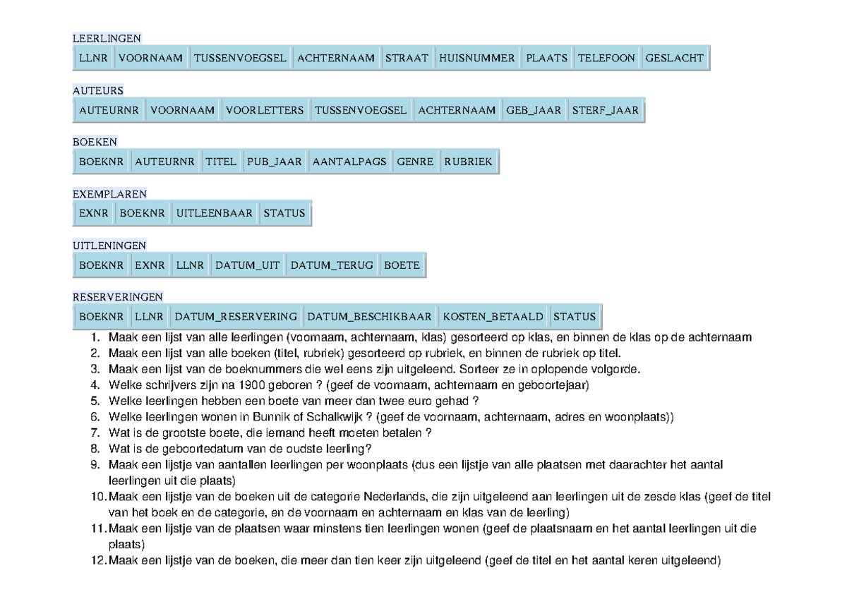 Uitwerking SQL en uitleg subqueries - LEERLINGEN LLNR VOORNAAM ...