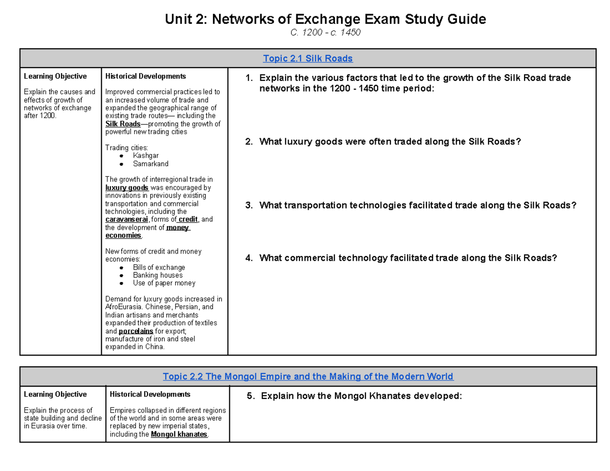 AP World History Unit 2 Study Guide - Unit 2: Networks of Exchange Exam ...