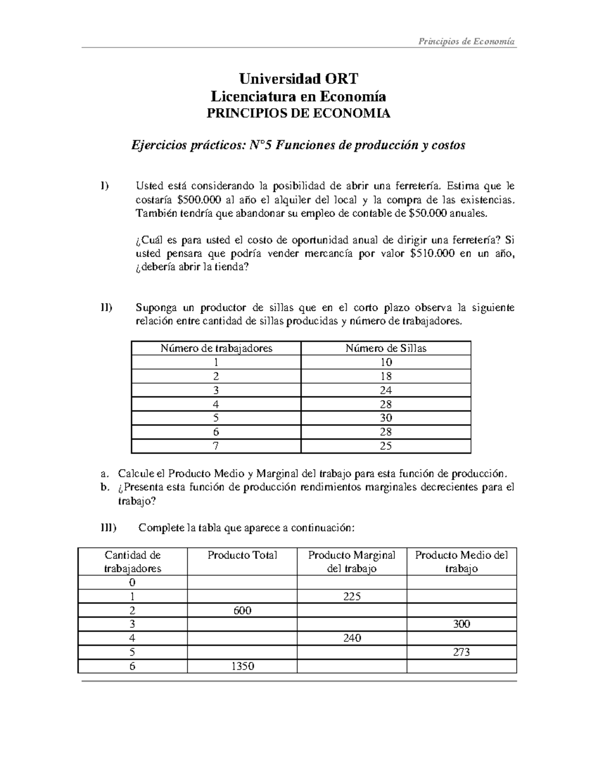 2021 -05 Producción y Costos - Principios de economía - ORT - Studocu