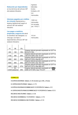 Programación - Lenguaje Python - ciencias - Studocu