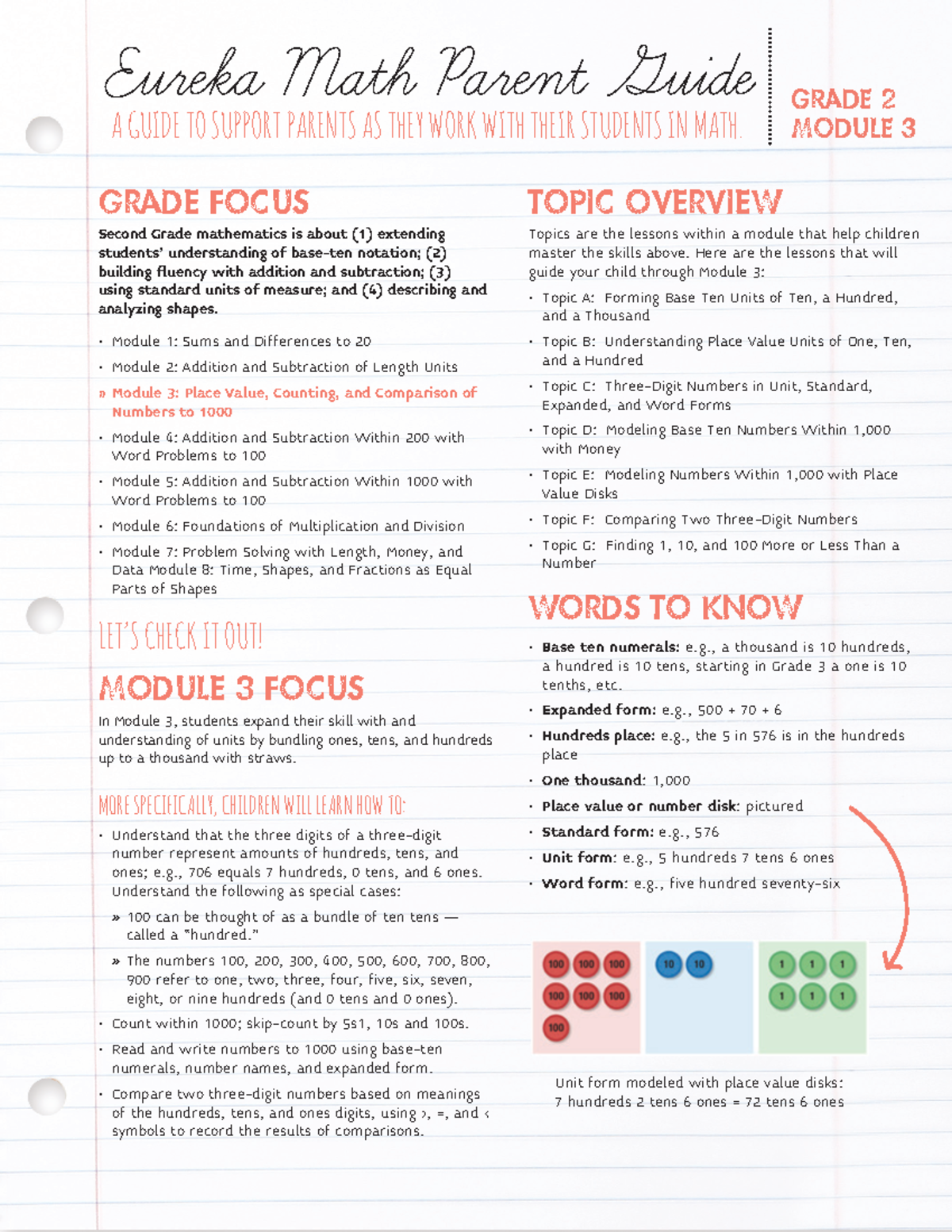 Eureka math parent guide (2nd grade) module 3 - Eureka Math Parent ...