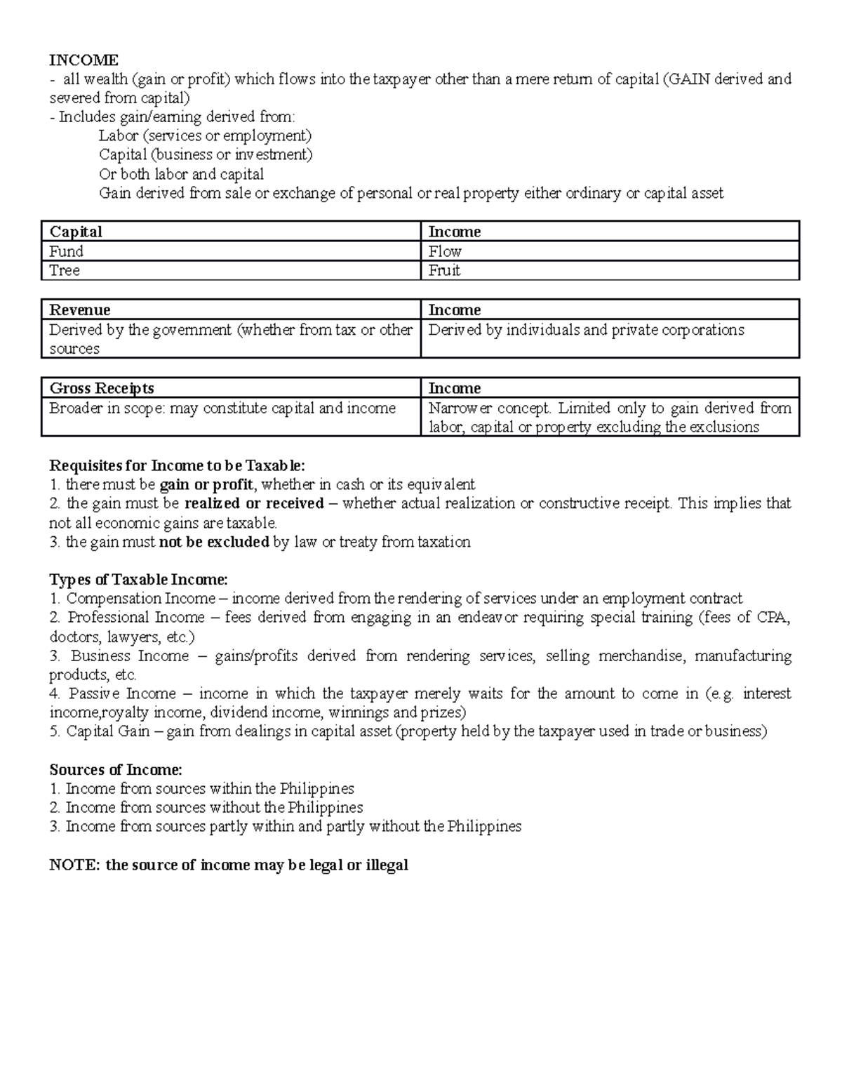 Income Taxation: Introduction to Income Taxation-Gross Income - INCOME ...