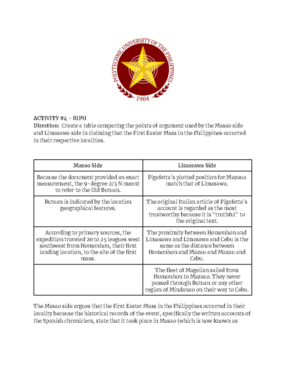Activity 4 RIPH - ACTIVITY #4 - RIPH Direction: Create a table comparing the points of argument ...