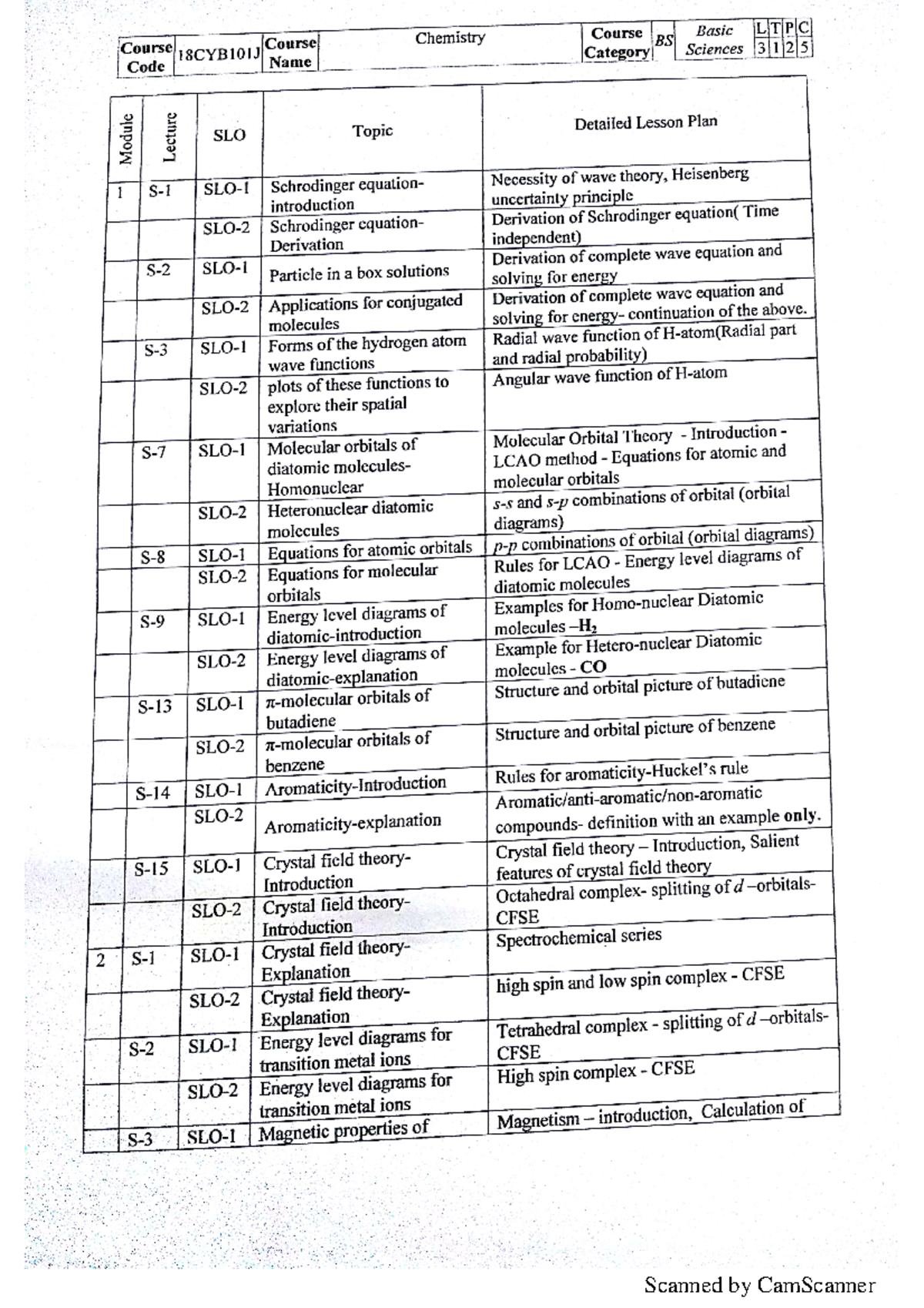 Lesson plan - Basic Electronics Lab - Studocu