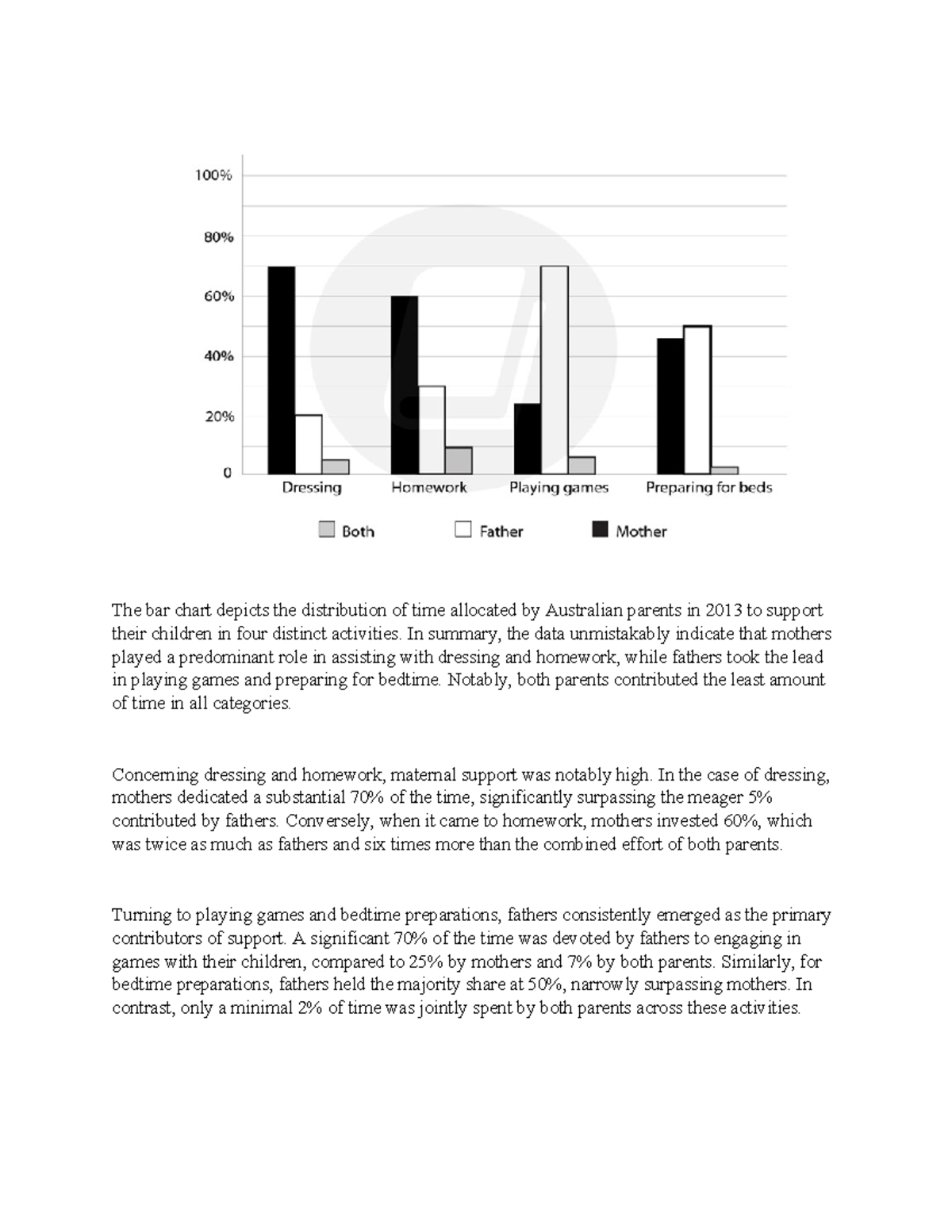 Ielts Writing task 1 bai 1 - The bar chart depicts the distribution of ...