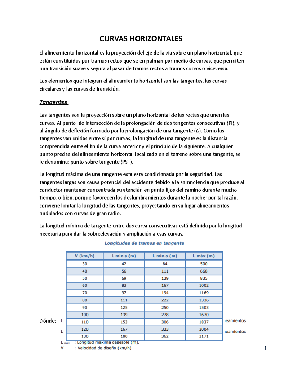 Curvas Horizontales y Verticales - Peraltes - CURVAS HORIZONTALES El ...