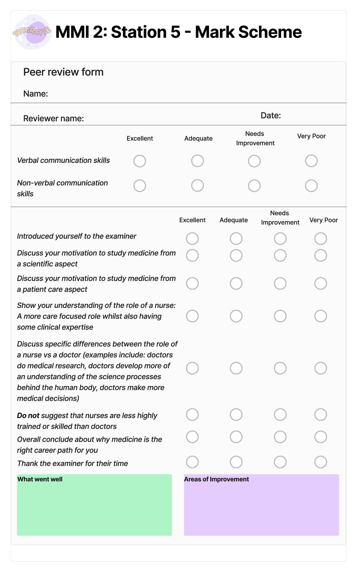 Mmi-2-markscheme-5-d95DZZ6KZWh Ey 1n Q - MMI 2: Station 5 - Mark Scheme ...