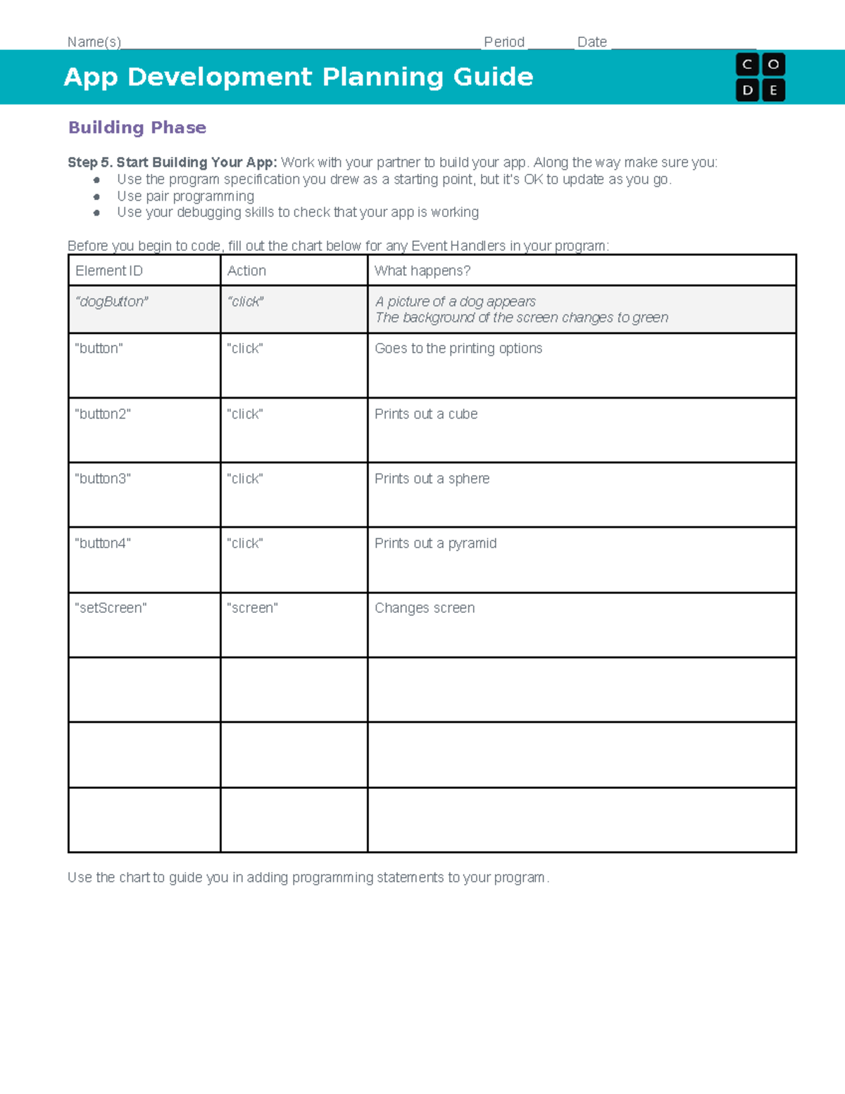 Planning Guide Part 2 - basically some notes for business - - Studocu