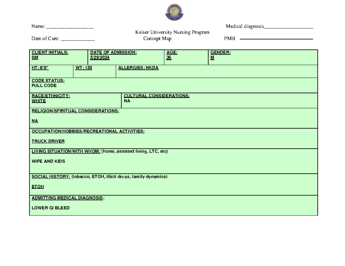 Master Careplan #2 - Keiser University Nursing Program Date of Care ...
