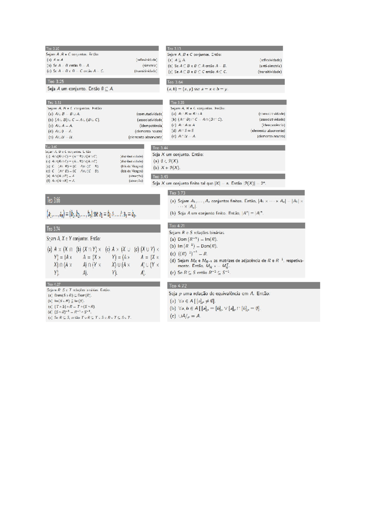 TMD formulário-1 - Tópicos de Matemática Discreta - Studocu