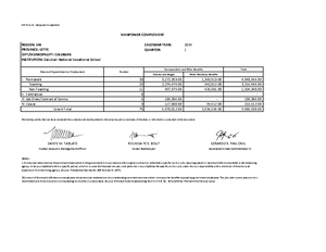 Pre-calculus-WTD - Lecture - Pre-Calculus Quarter I – Module 4 ...