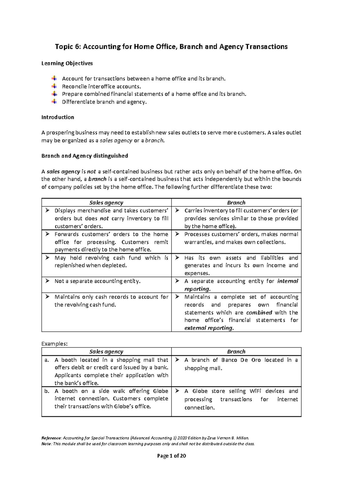 Topic-6-accounting-for-home-office-branch-and-agency-transactions ...