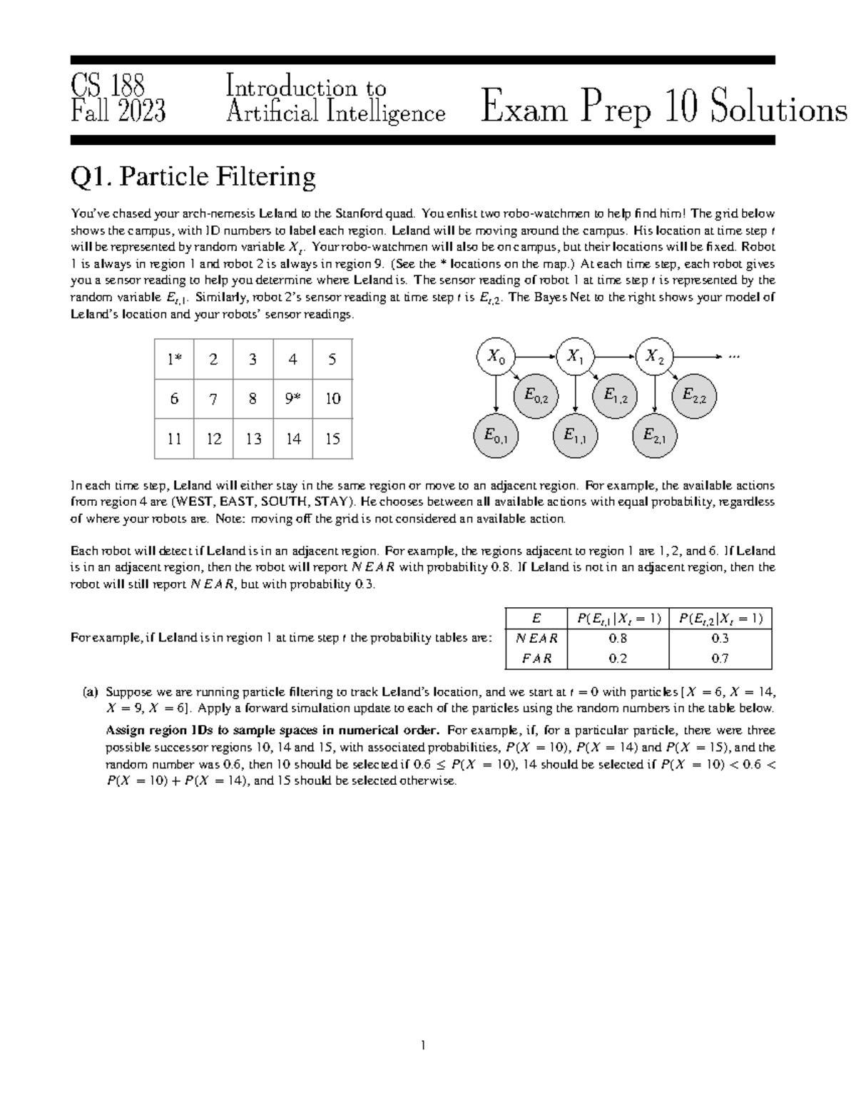 Disc10-examprep-sols - CS 188 Fall 2023 Introduction to Artificial ...