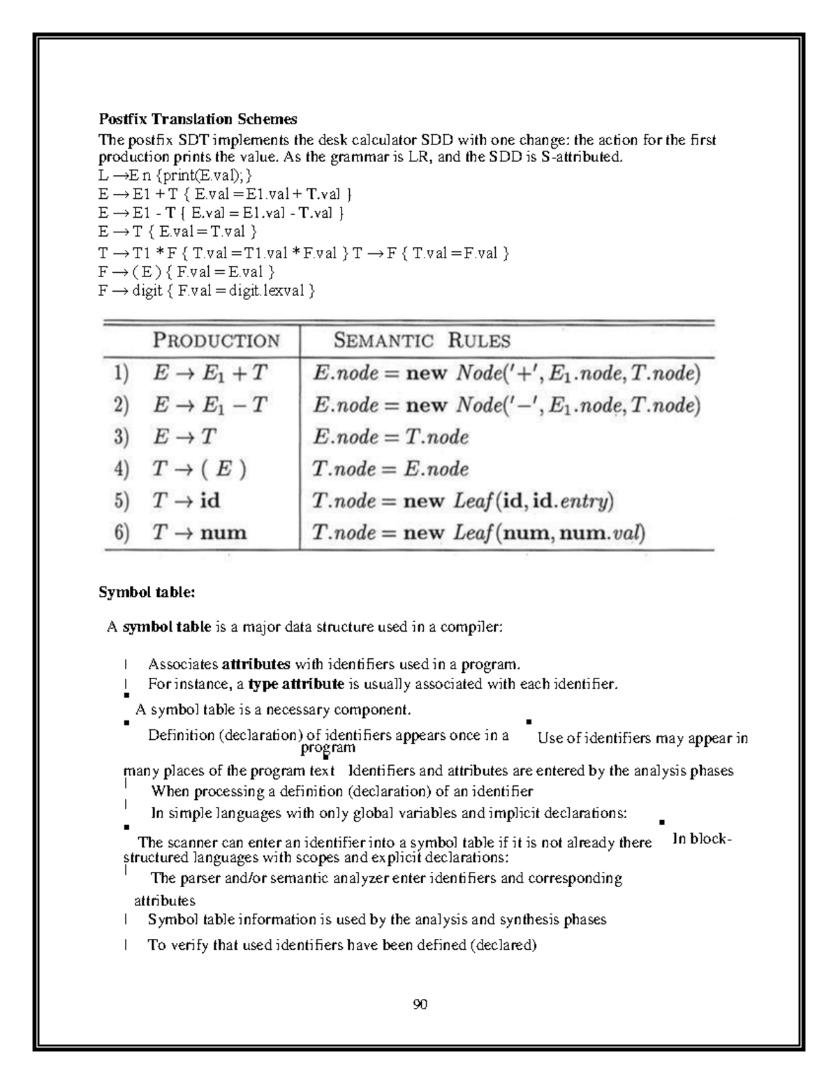 Merged File 1 - notes on compiler design - Postfix Translation Schemes ...