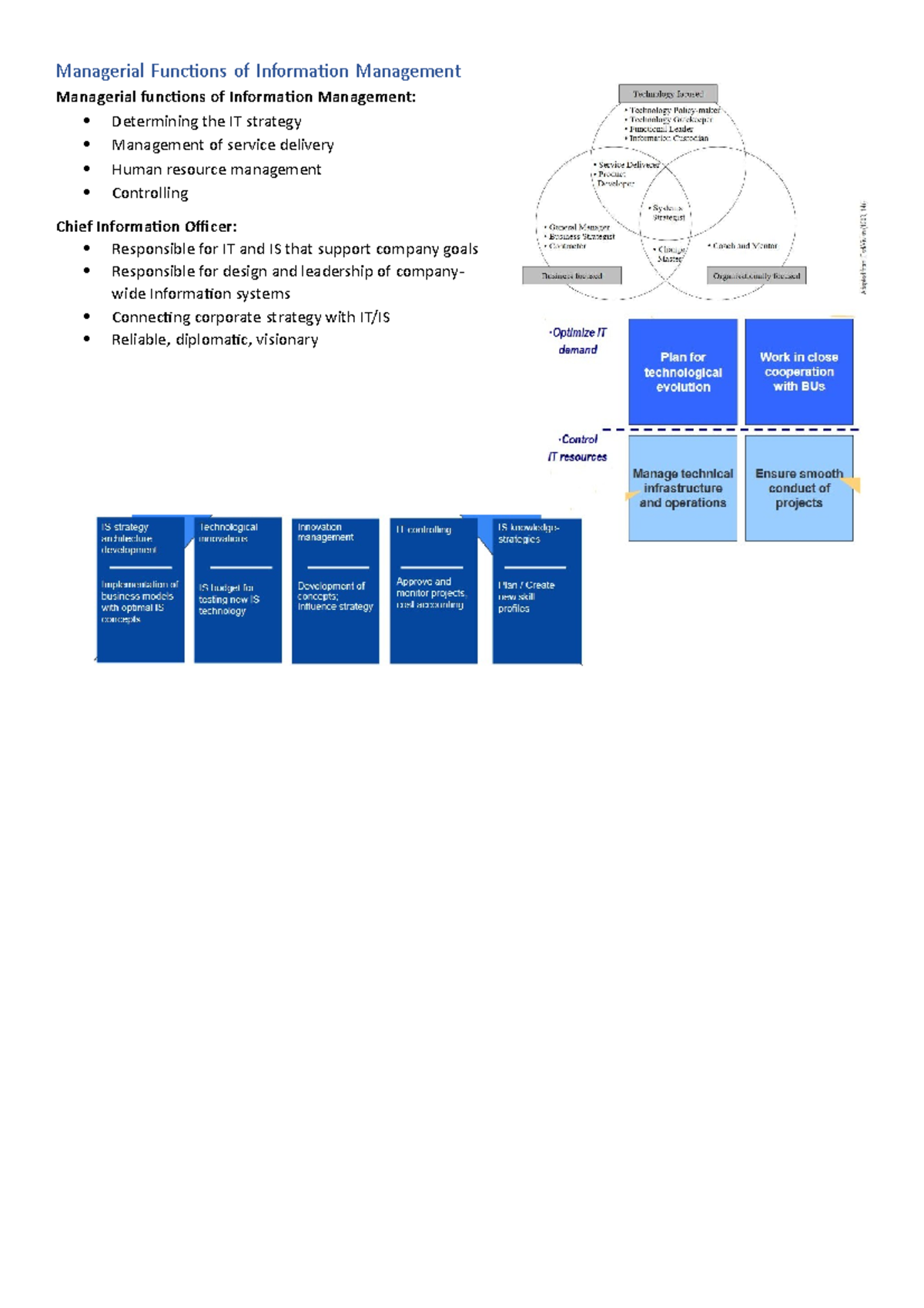Information Management for Digital Business Models -Summary 11 ...