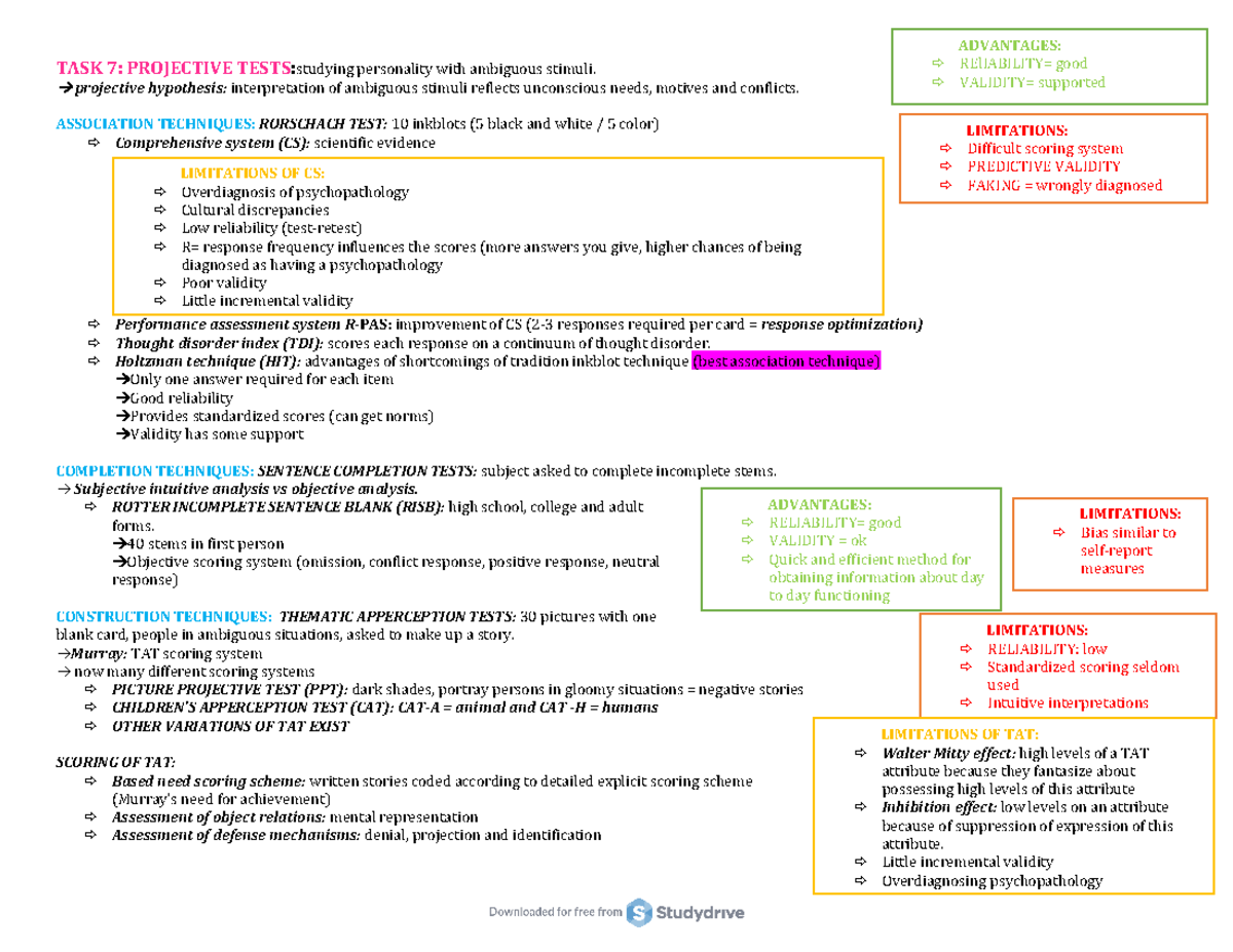 TASK 7 Overview - TASK 7: PROJECTIVE TESTS:studying personality with ...