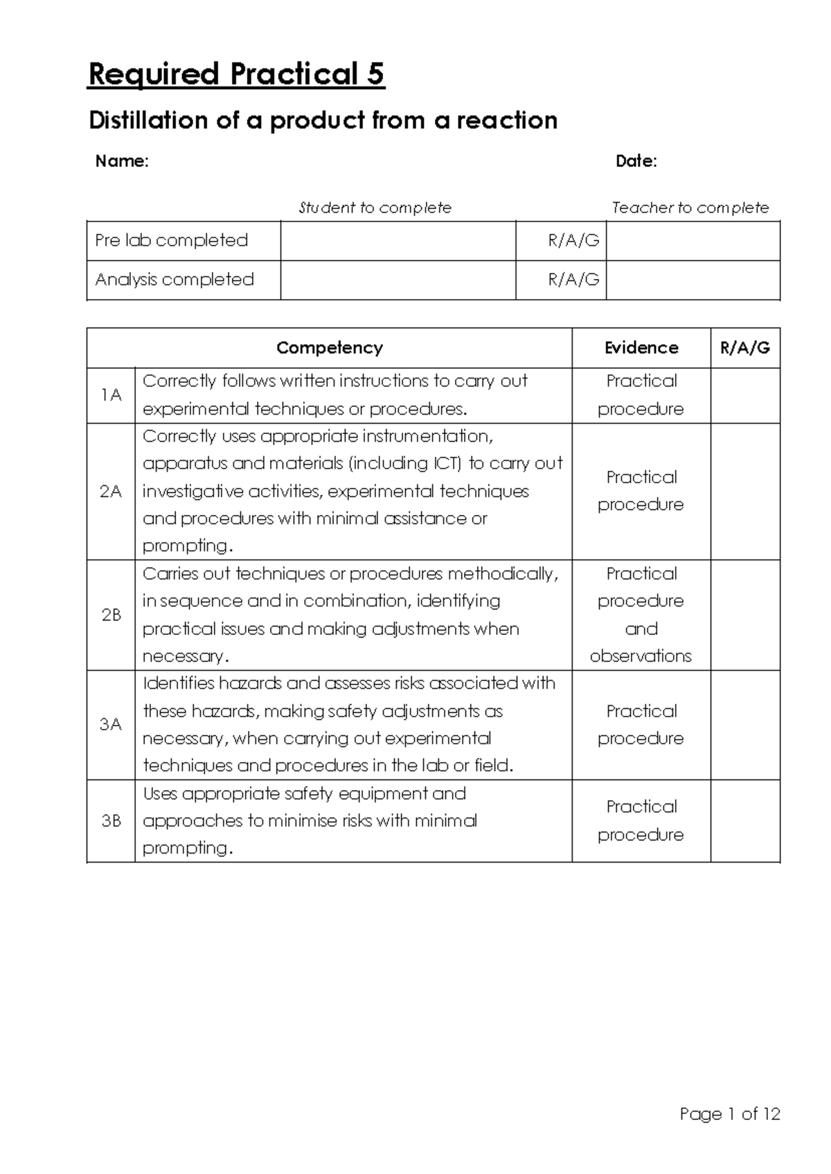 RP 5 - Distillation of a product from a reaction - Required Practical 5 ...