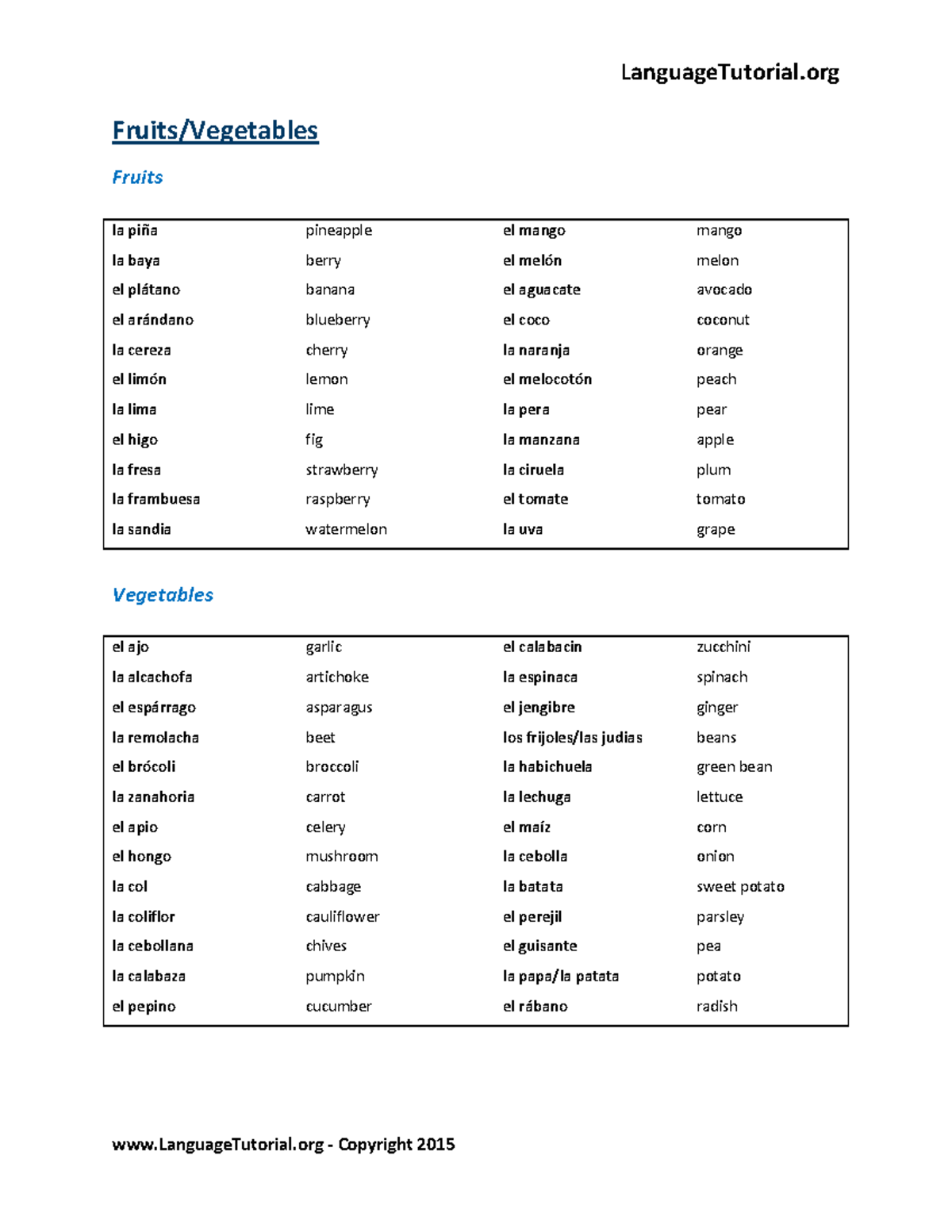 Vocabulary Fruits Vegetables - LanguageTutorial LanguageTutorial ...
