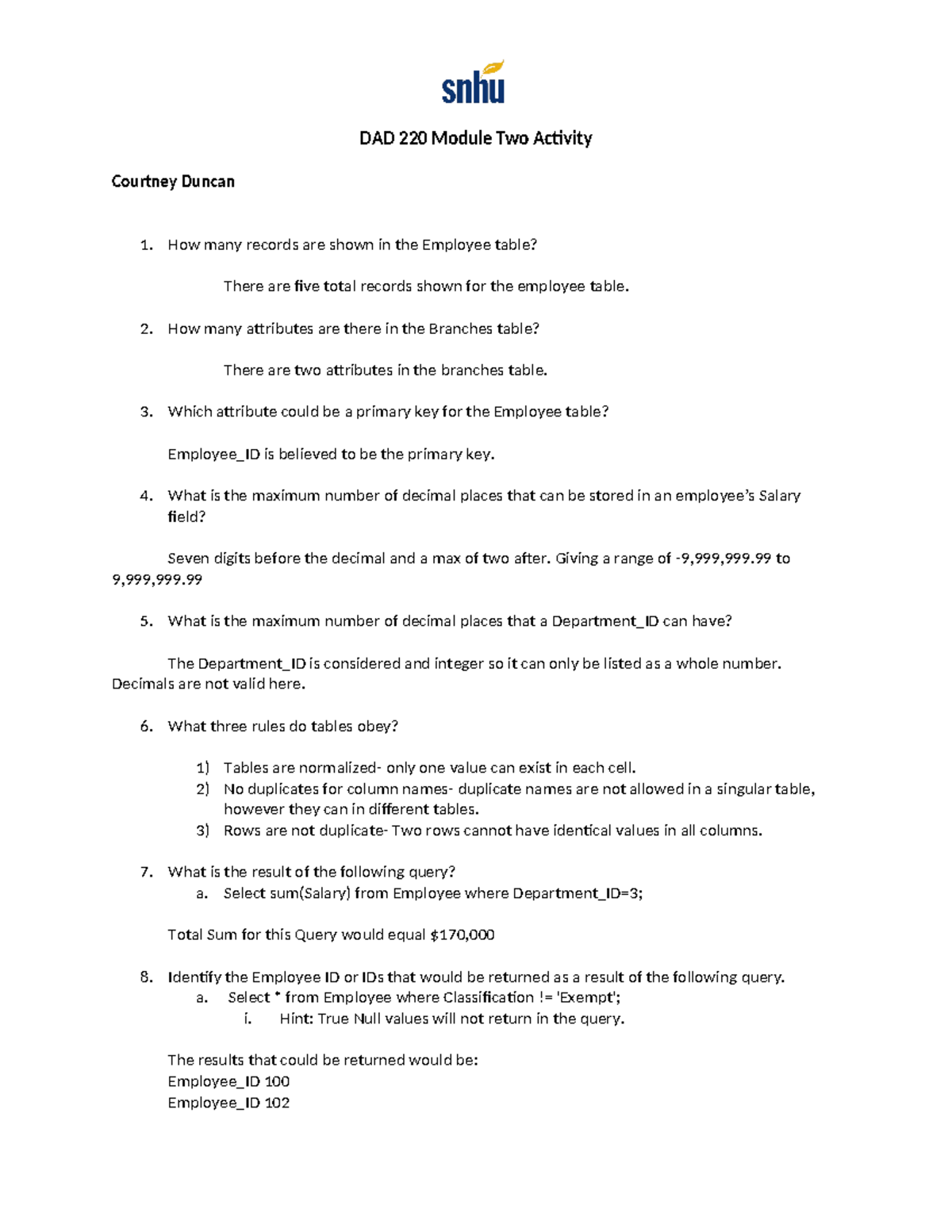 DAD 220 Module Two Activity- Duncan - DAD 220 Module Two Activity ...