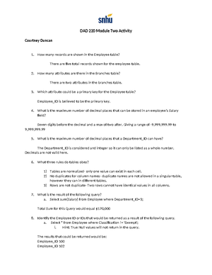 Project One- IT 140- Duncan - Project One: IT 140 Courtney Duncan ...