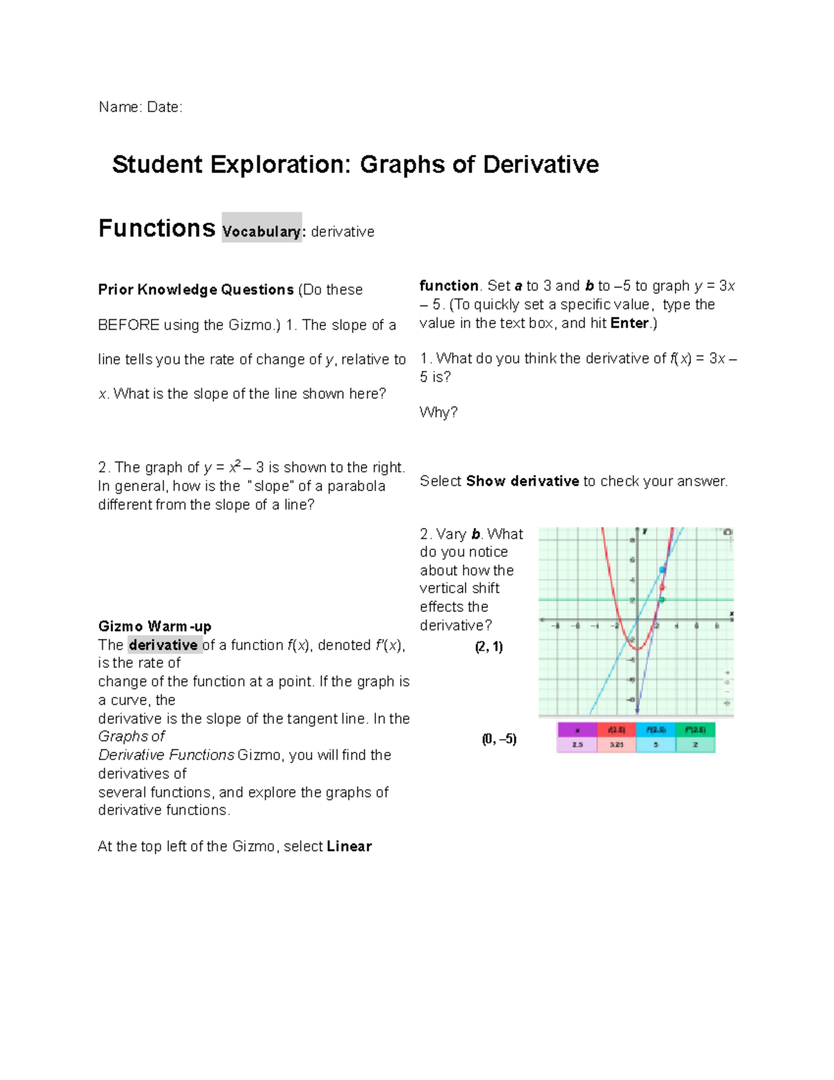 MCV4U-Unit1-Derivatives SE - Name: Date: Student Exploration: Graphs of ...