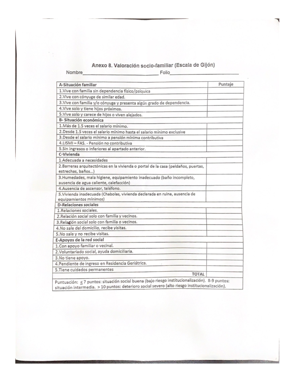 Anexo 8. Valoración socio-familiar (Escala de Gijón) - Gerontología ...