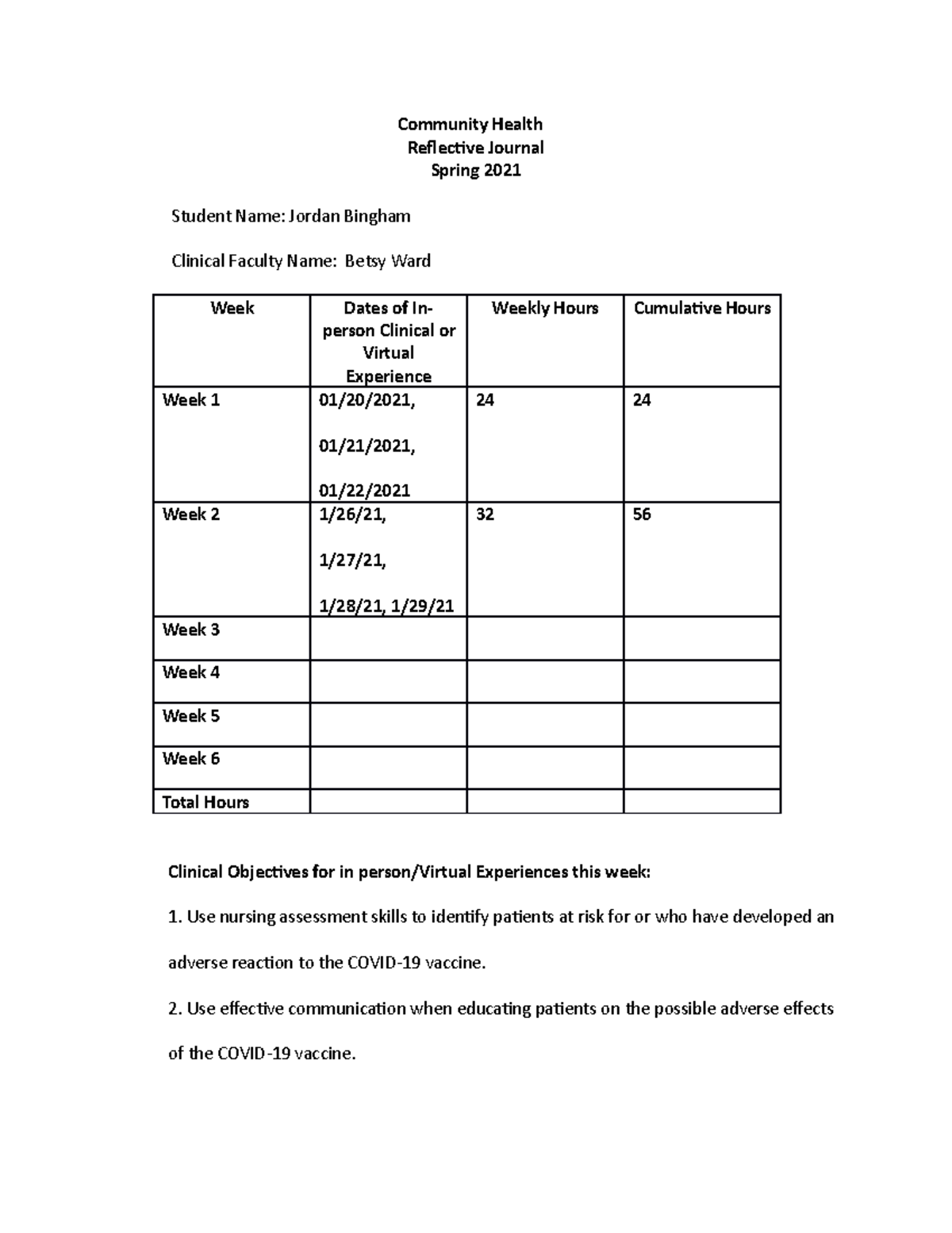 Clinical Journal - Community HealthReflective Journal Spring 2021 ...