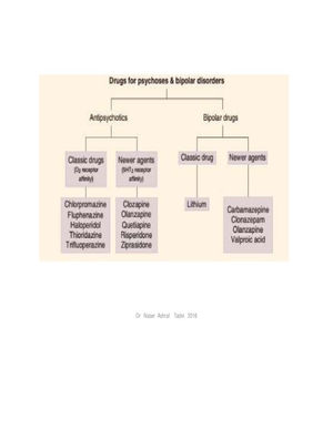 Peads milestones - important points and flow chart - Medicine - Studocu