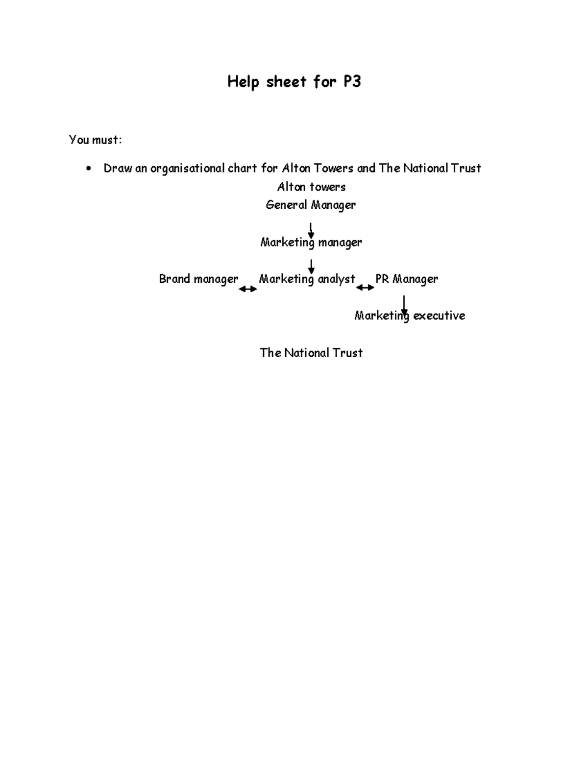 P3 and P4 part 1 - Lots of work for Jim Rothman. P3 and P4 for ...