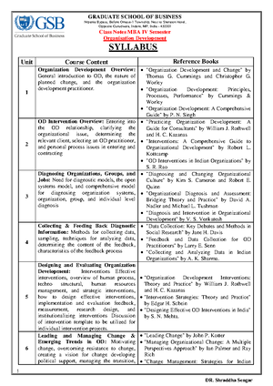 BBA 1st Year-Communication Skills Notes (NEP)-Prof. Shraddha Sengar ...