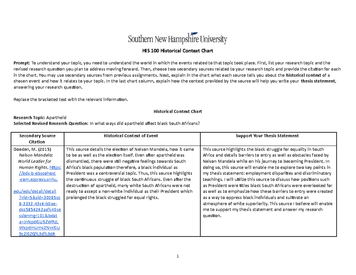 HIS 100 Historical Context Chart - HIS 100 Historical Context Chart ...
