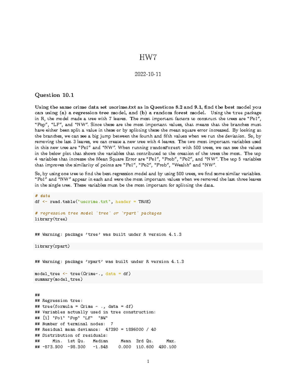 Hw7 Homework Solutions Hw7 Question 10 Using The Same Crime Data Set Uscrime As In Questions 2901