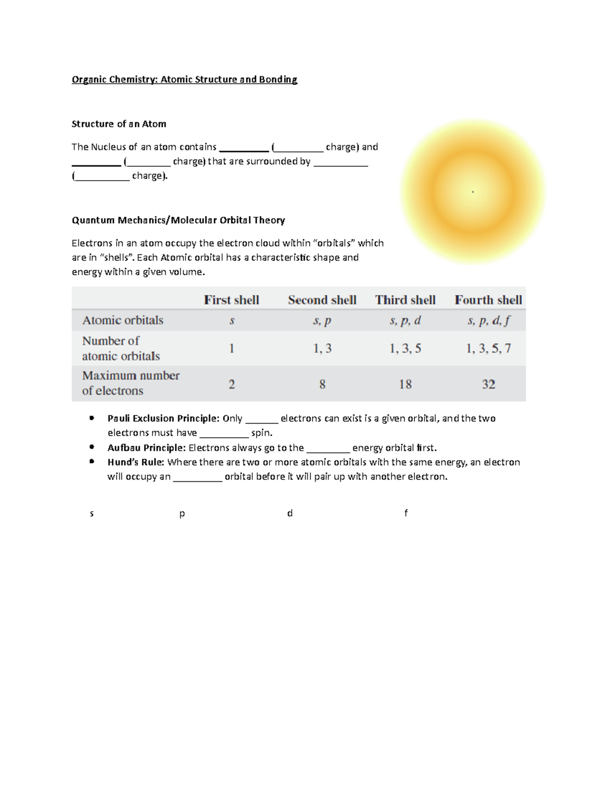 Atomic Structure and Bonding - Organic Chemistry: Atomic Structure and ...