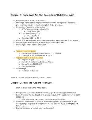 ART 175 Part 1 Notes - Chapter 1: Prehistoric Art: The Paleolithic Age ...