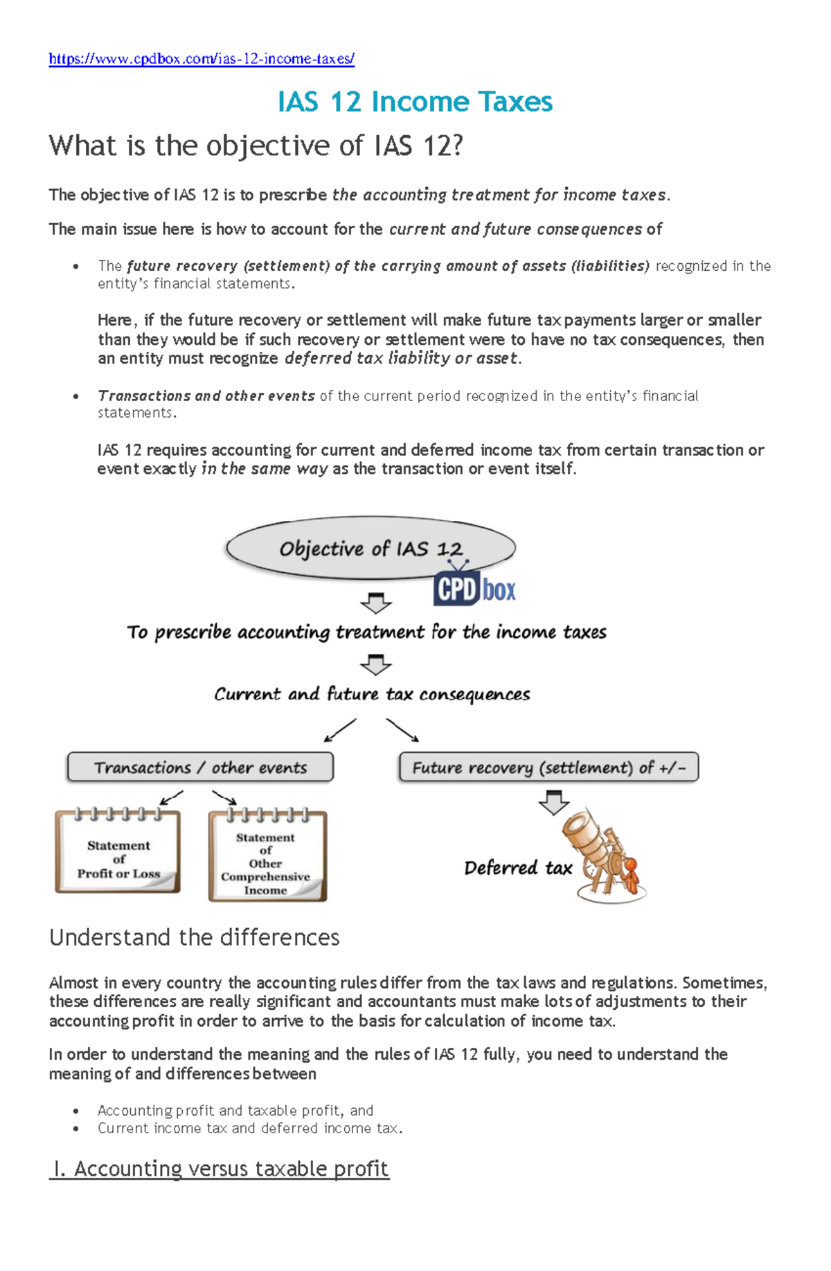 IFRS 12 - Lecture notes 1 - cpdbox/ias-12-income-taxes/ IAS 12 Income ...
