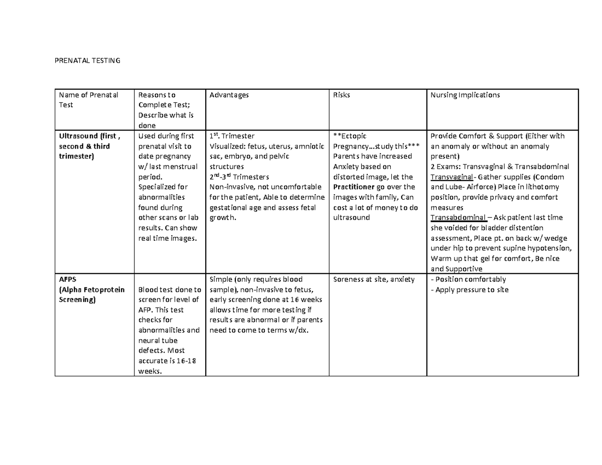 Fetal Testing Group- Class- Worksheet- Answer Key - PRENATAL TESTING ...