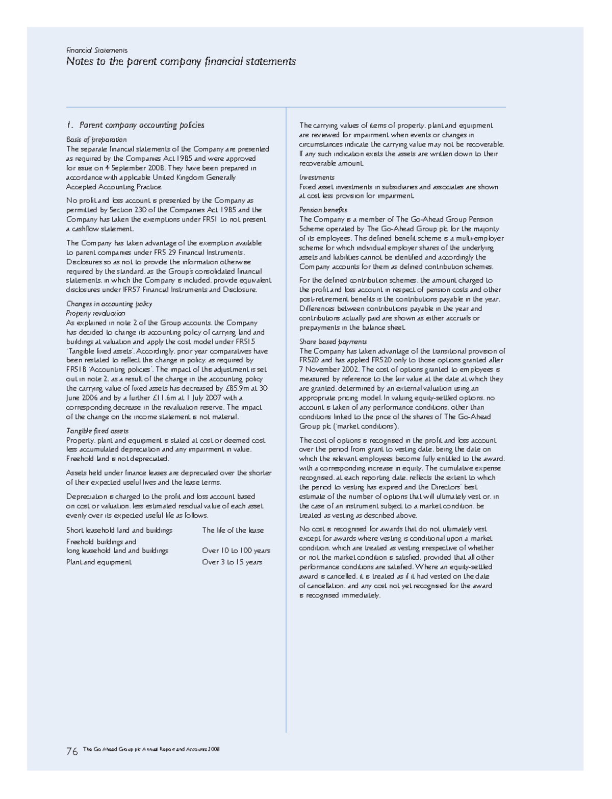 1. Parent company accounting policies - Financial Statements Notes to ...