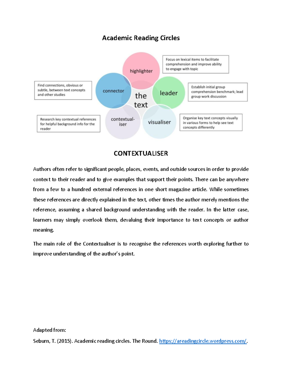 Contextualiser - Adapted from: Seburn, T. (2015). Academic reading ...