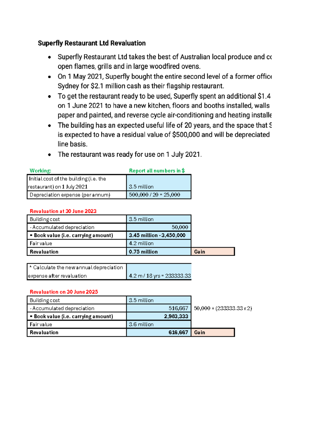 Topic 6 (Week 8) Tutorial Homework Worksheet - Working: Report all ...
