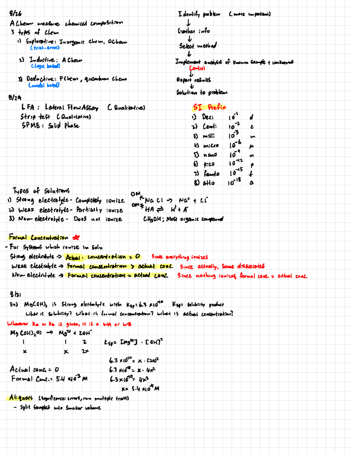 Introduction and Concentration - 8/26 Identify problem ( more important ...