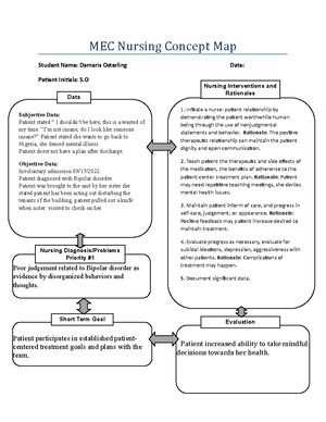 Concept Map # 2 - MEC Nursing Concept Map Student Name: Damaris ...