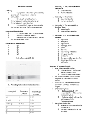 ISBB part 2 - notes and a reviewer in ISBB - ISBB PRE TEST Instruction ...
