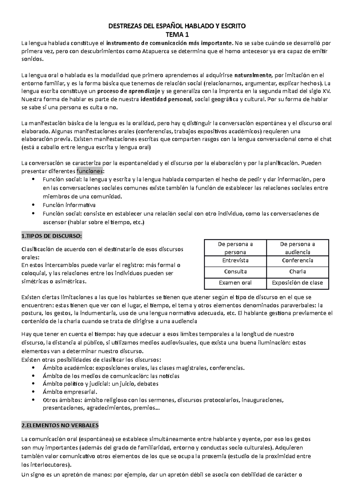 Apuntes Destrezas del español hablado y escrito - DESTREZAS DEL ESPAÑOL ...