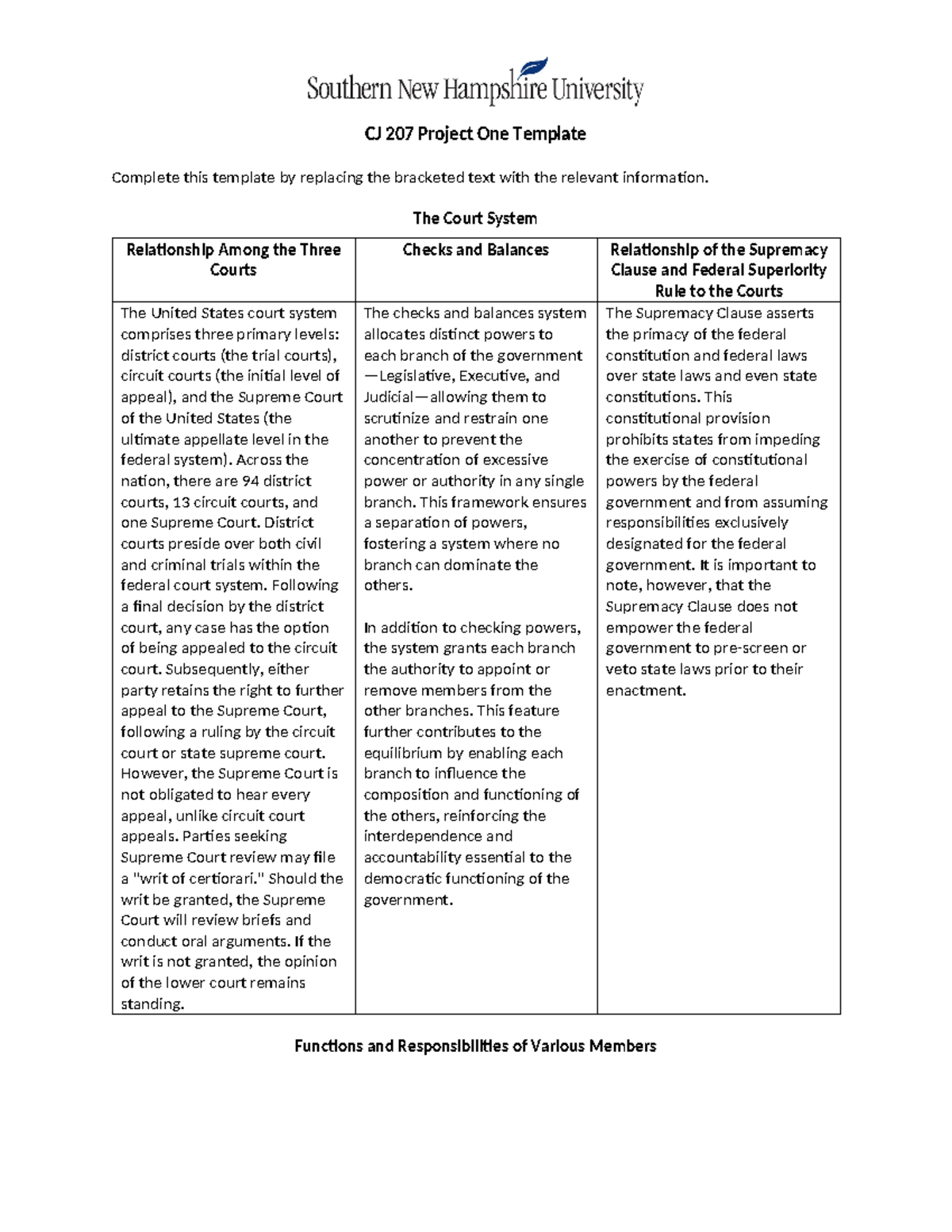 CJ 207 Project One Template - CJ 207 Project One Template Complete this ...